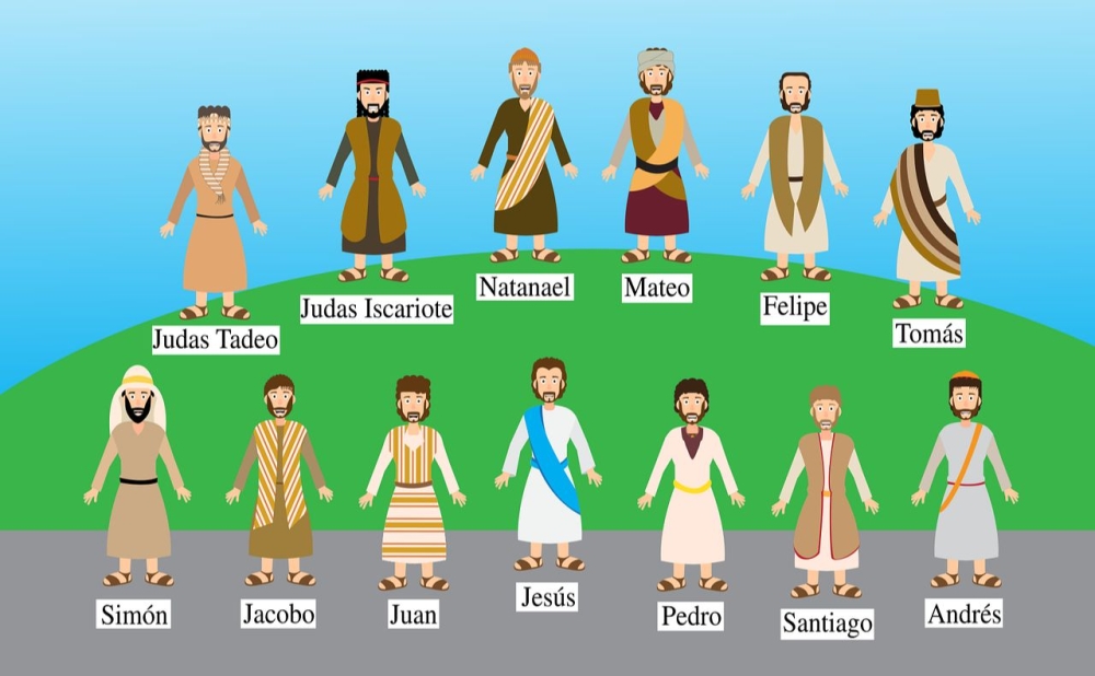 Les disciples de Jésus : un choix d'équipe déroutant